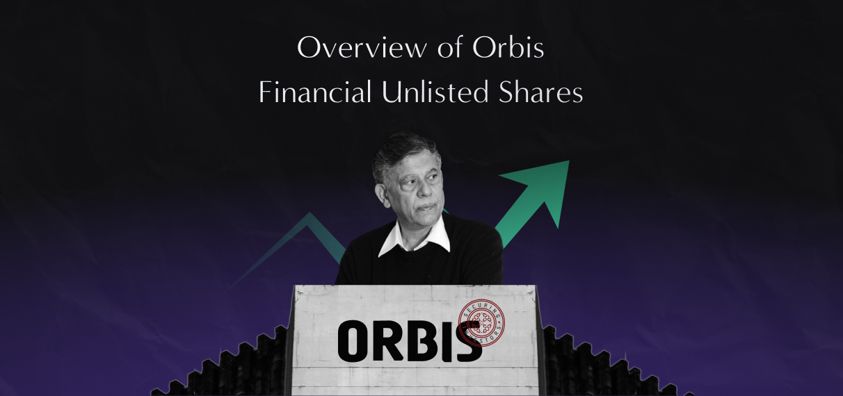 Orbis Financial Unlisted Shares: Overview